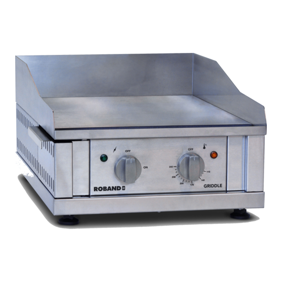 ROBAND G400 OPERATING INSTRUCTIONS MANUAL Pdf Download | ManualsLib