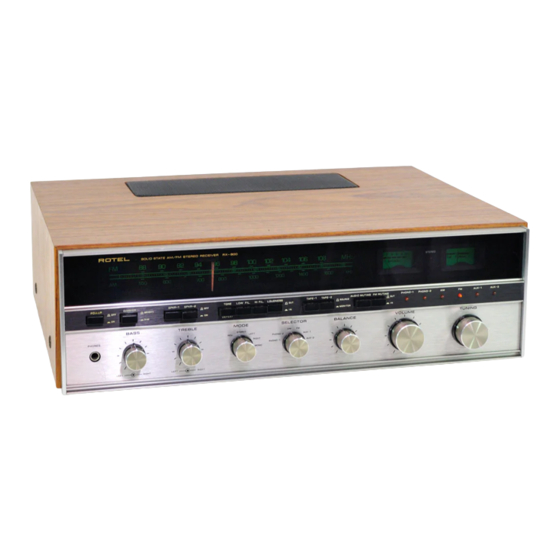 ROTEL RX-800 OWNER'S MANUAL Pdf Download | ManualsLib