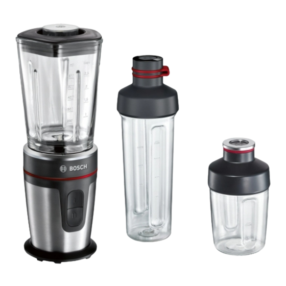 BOSCH MMBM4 SERIES INSTRUCTION MANUAL Pdf Download | ManualsLib