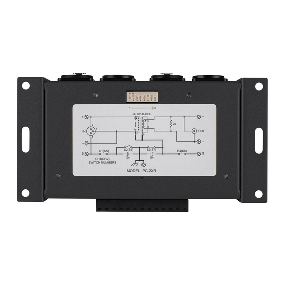 ISO-MAX PRO SERIES USER MANUAL Pdf Download | ManualsLib