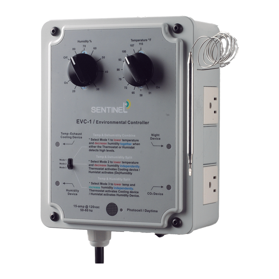 SENTINEL EVC-1 INSTRUCTION MANUAL Pdf Download | ManualsLib