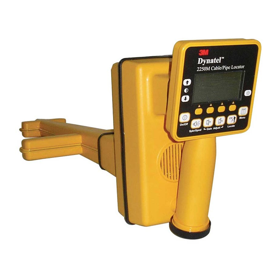 3M DYNATEL 2250M OPERATOR'S MANUAL Pdf Download | ManualsLib
