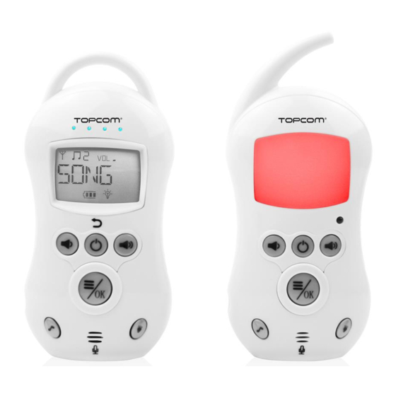 TOPCOM KS-4222 INSTRUCTION MANUAL Pdf Download | ManualsLib