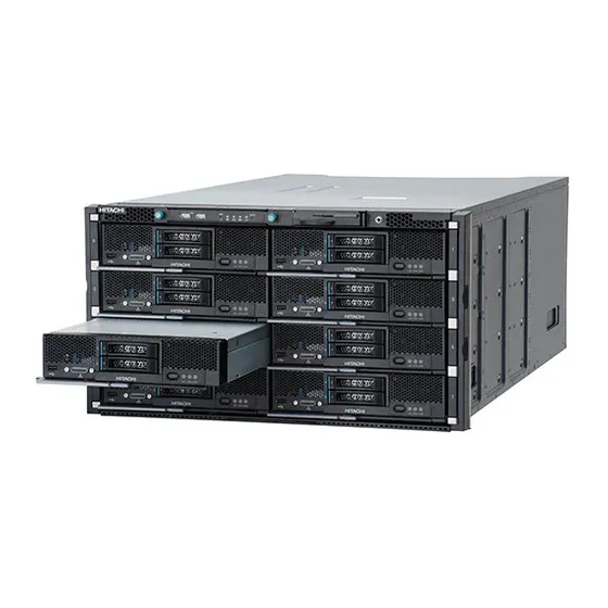 HITACHI COMPUTE BLADE 2500 GETTING STARTED MANUAL Pdf Download | ManualsLib