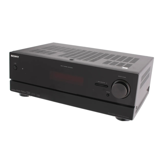 SONY STR-DN1000 SERVICE MANUAL Pdf Download | ManualsLib