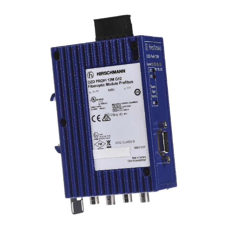 HIRSCHMANN OZD PROFI 12M G12 PRO MANUAL Pdf Download | ManualsLib