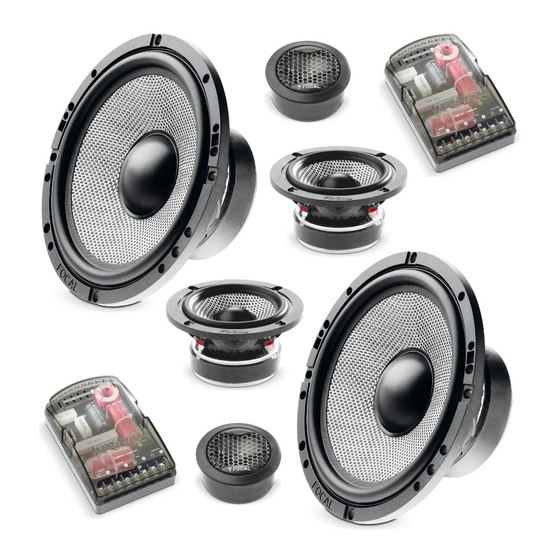 FOCAL PERFORMANCE ACCESS 130 AS USER MANUAL Pdf Download | ManualsLib