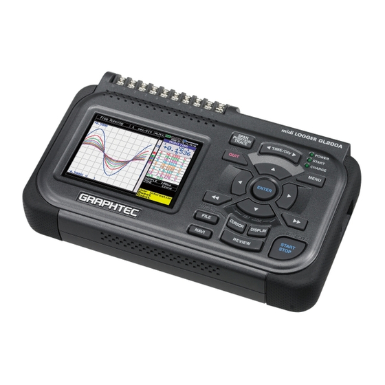 GRAPHTEC GL200 SERVICE MANUAL Pdf Download | ManualsLib