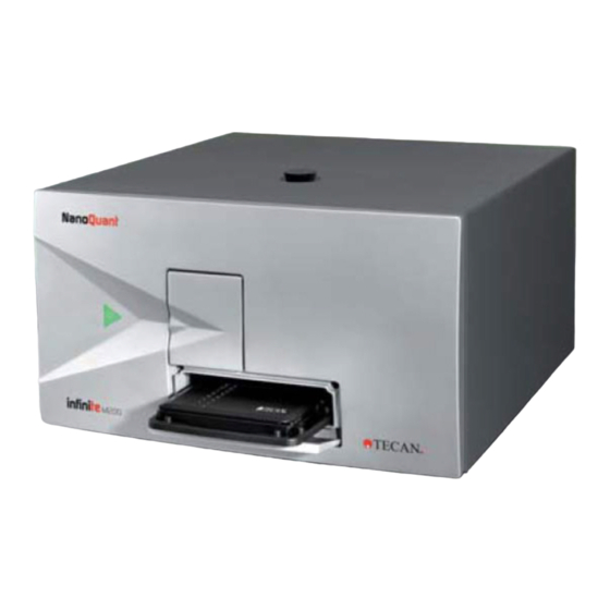 TECAN NANOQUANT PLATE QUICK MANUAL Pdf Download | ManualsLib