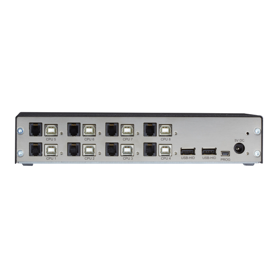 BLACKBOX ACX1004 SERIES USER MANUAL Pdf Download | ManualsLib