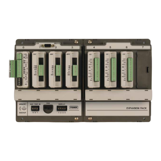 EMERSON FLOBOSS 107 USER MANUAL Pdf Download | ManualsLib