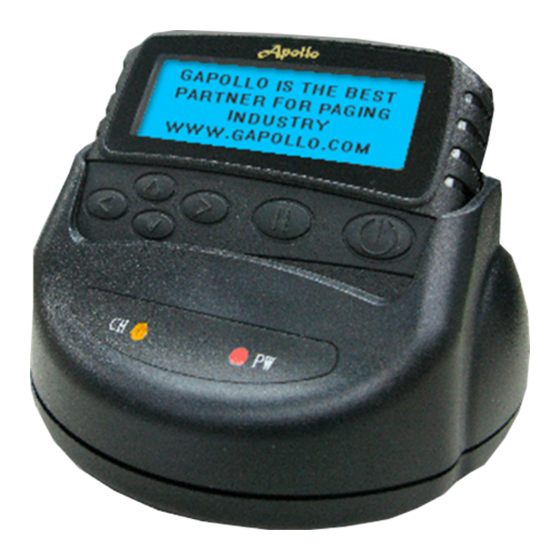 APOLLO AL-A29 PROGRAMMING MANUAL Pdf Download | ManualsLib