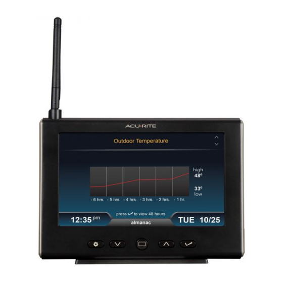 ACU-RITE 06058 INSTRUCTION MANUAL Pdf Download | ManualsLib