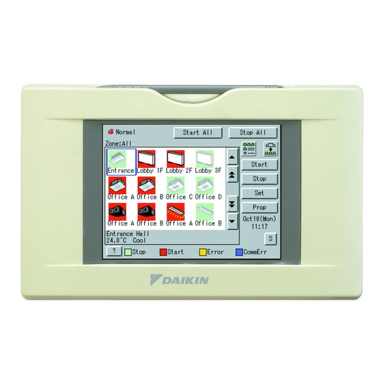 DAIKIN DCS601C51 OPERATION MANUAL Pdf Download | ManualsLib