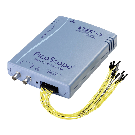 PICO PICOSCOPE 3204 USER MANUAL Pdf Download | ManualsLib