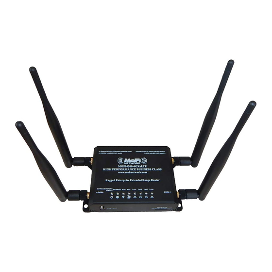 MOFI NETWORK MOFI4500-4GXELTE-SIM4 V2 USER MANUAL Pdf Download | ManualsLib