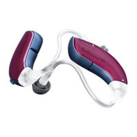 RESOUND LINX 3D USER MANUAL Pdf Download | ManualsLib