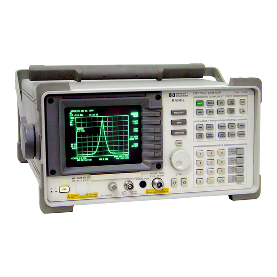 AGILENT TECHNOLOGIES 8590L SERVICE MANUAL Pdf Download | ManualsLib