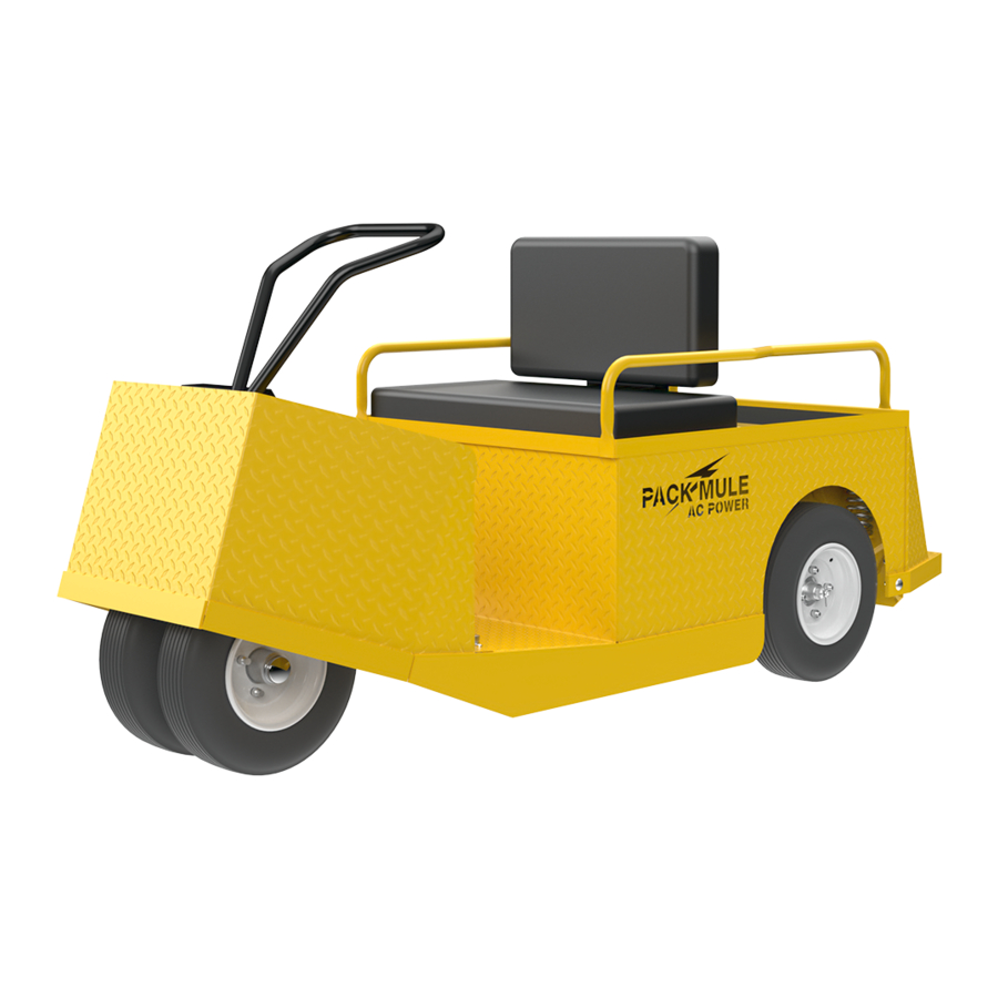 PACK MULE PC NXG SERIES MANUAL Pdf Download | ManualsLib