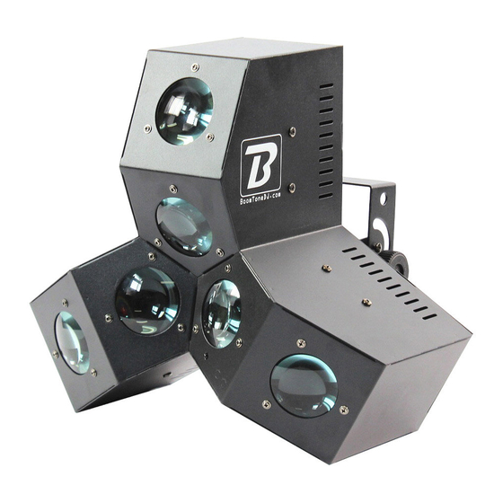 BOOMTONEDJ HELIX LED USER MANUAL Pdf Download | ManualsLib