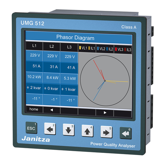 JANITZA UMG 512 OPERATION MANUAL AND TECHNICAL DATA Pdf Download | ManualsLib