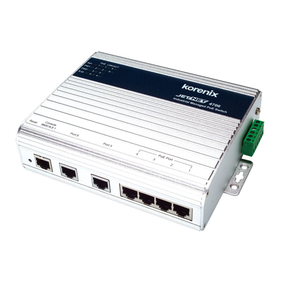 KORENIX JETNET 4706 USER MANUAL Pdf Download | ManualsLib