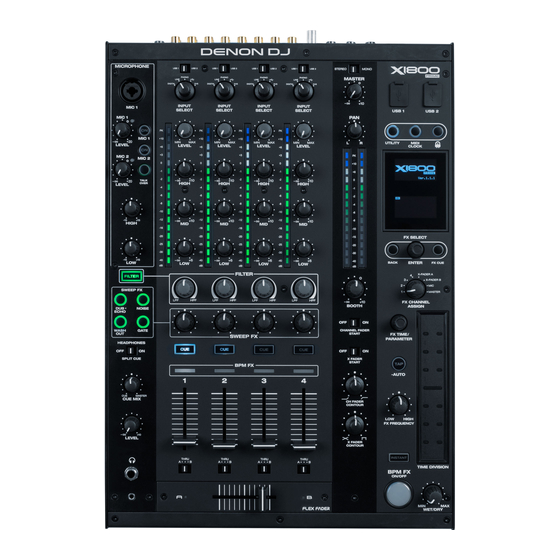 DENON X1800 PRIME USER MANUAL Pdf Download | ManualsLib