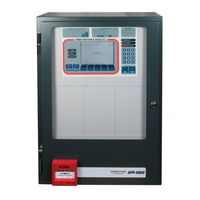NOTIFIER AFP-2800 OPERATION, INSTALLATION & PROGRAMMING MANUAL Pdf ...