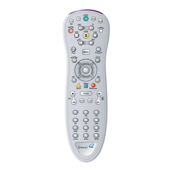 SCIENTIFIC ATLANTA AT6420 USER MANUAL Pdf Download | ManualsLib