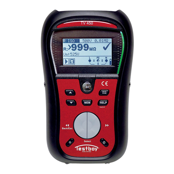 TESTBOY TV 450 INSTRUCTION MANUAL Pdf Download | ManualsLib