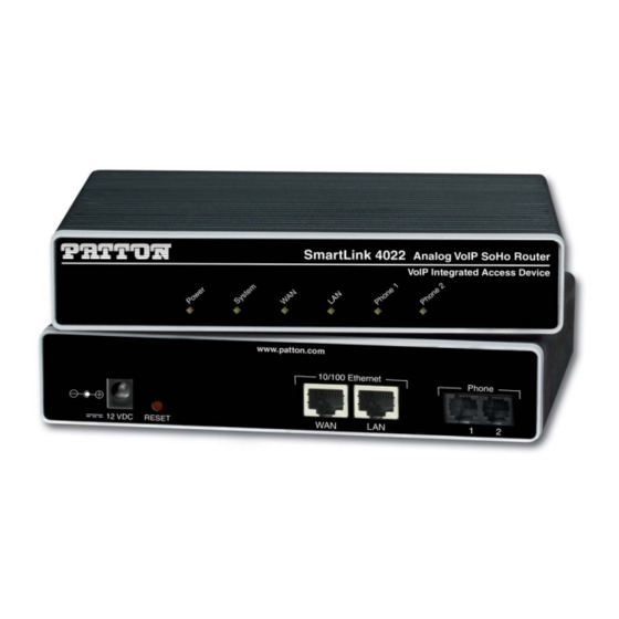 PATTON ELECTRONICS 4020 SERIES GETTING STARTED MANUAL Pdf Download ...