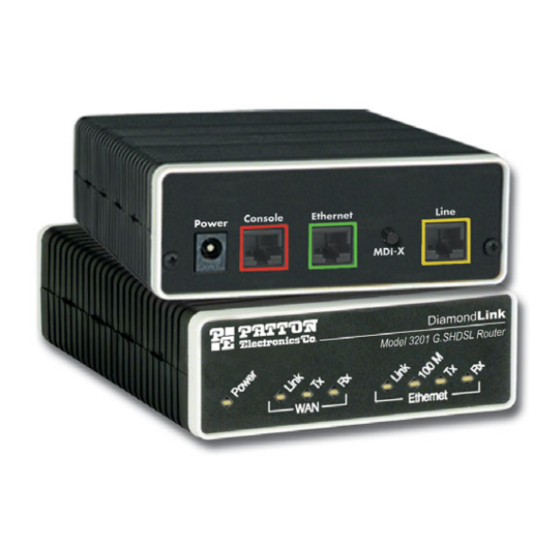 PATTON ELECTRONICS DIAMONDLINK 3201 QUICK START MANUAL Pdf Download ...