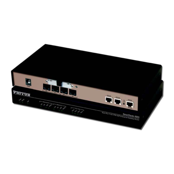 PATTON ELECTRONICS SMART NODE 4950-NCE GETTING STARTED MANUAL Pdf ...