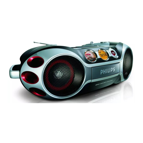 PHILIPS AZ2536/01 USER MANUAL Pdf Download | ManualsLib