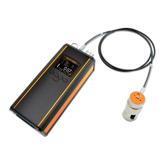 ELCOMETER 510 USER MANUAL Pdf Download | ManualsLib