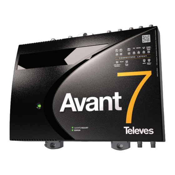 TELEVES AVANT 7 QUICK MANUAL Pdf Download | ManualsLib