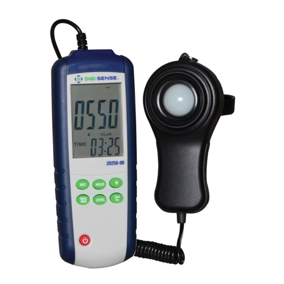 DIGI-SENSE 20250-00 USER MANUAL Pdf Download | ManualsLib