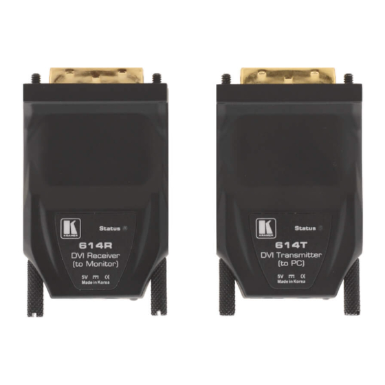 KRAMER 614T USER MANUAL Pdf Download | ManualsLib