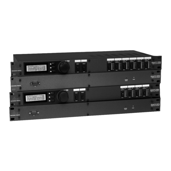 HARMAN DBX ZONEPRO 640 INSTALLATION MANUAL Pdf Download | ManualsLib