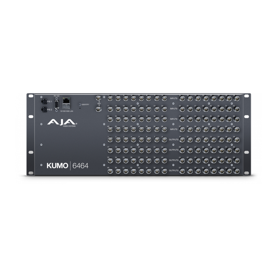 AJA KUMO QUICK START MANUAL Pdf Download | ManualsLib