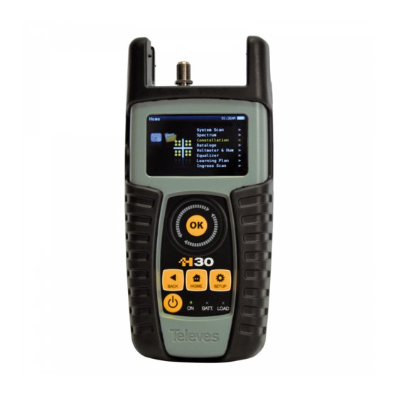 TELEVES H30 SERIES 593101 INSTRUCTION MANUAL Pdf Download | ManualsLib