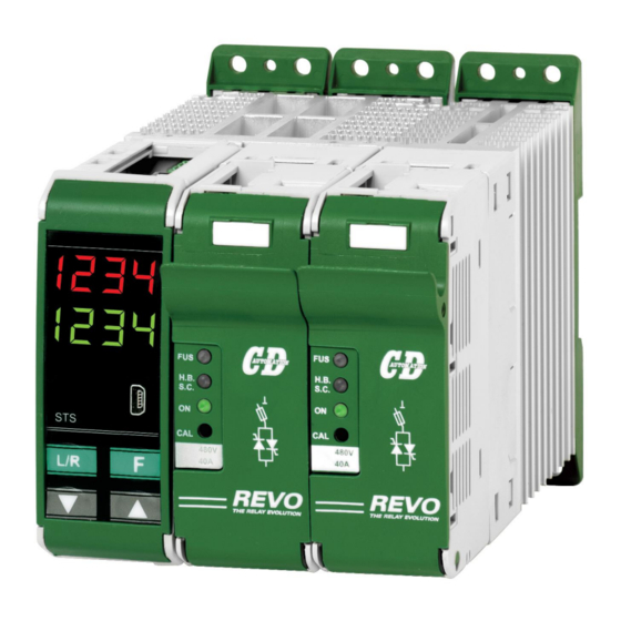 CD AUTOMATION REVO M 2PH USER MANUAL Pdf Download | ManualsLib