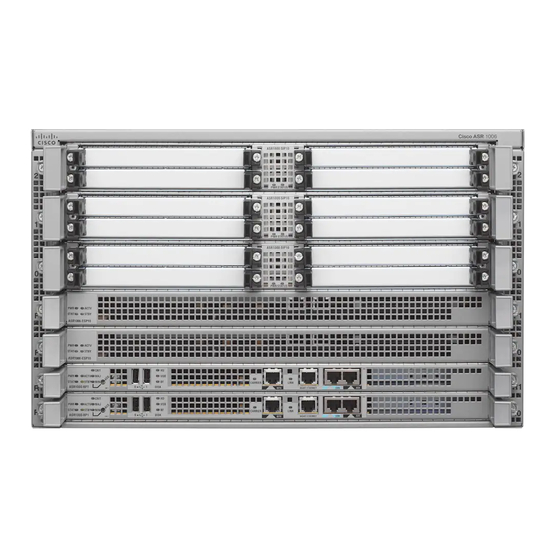 CISCO ASR 1013 HARDWARE INSTALLATION MANUAL Pdf Download | ManualsLib