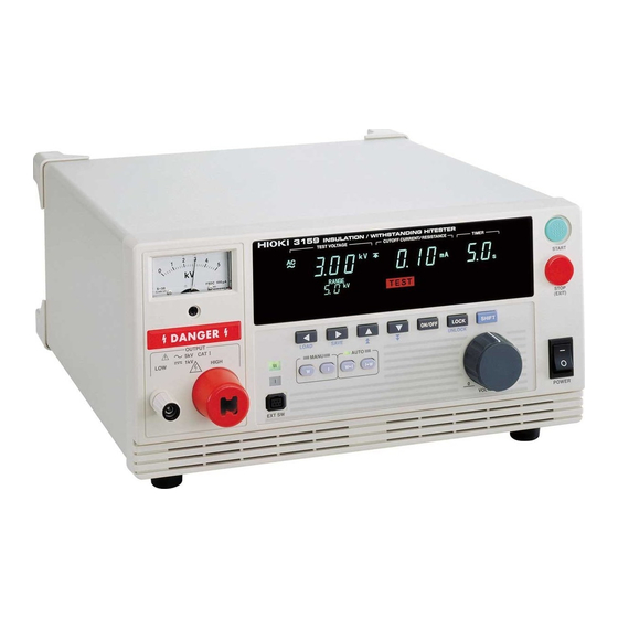 HIOKI 3159 USER MANUAL Pdf Download | ManualsLib
