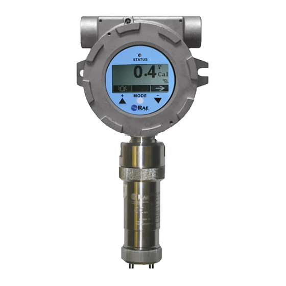 RAE RAEGUARD 2 PID USER MANUAL Pdf Download | ManualsLib