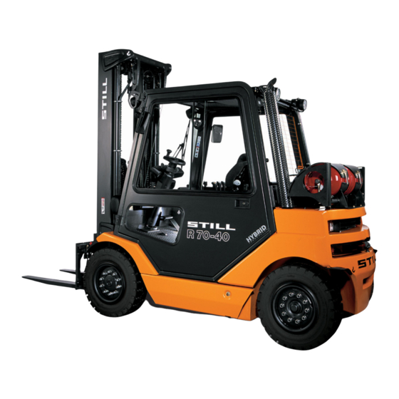 STILL R70-40T OPERATING INSTRUCTIONS MANUAL Pdf Download | ManualsLib