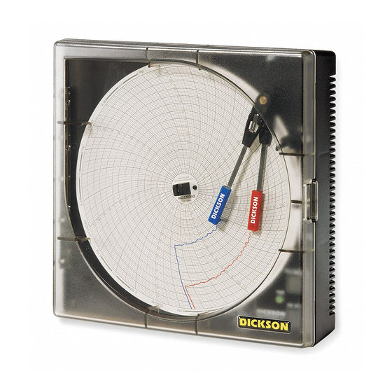 DICKSON TH800 GETTING STARTED Pdf Download | ManualsLib