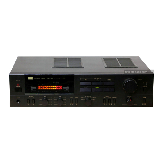 SANSUI AU-G55X SERVICE MANUAL Pdf Download | ManualsLib