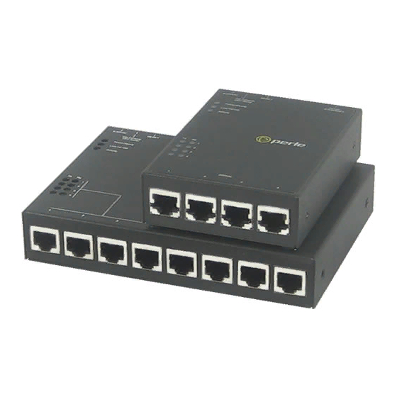 PERLE IOLAN SDS USER MANUAL Pdf Download | ManualsLib