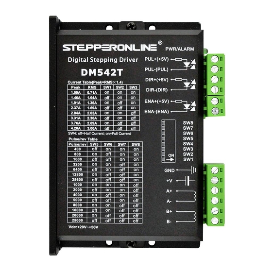 STEPPERONLINE DM542T USER MANUAL Pdf Download | ManualsLib